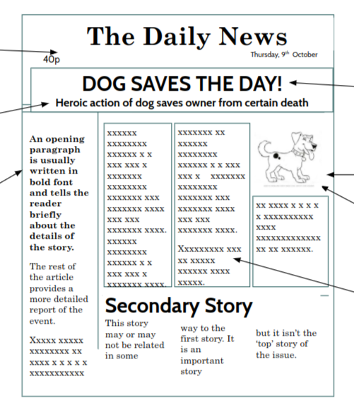 Writing Project: A Newspaper Article – Teacher's Notes