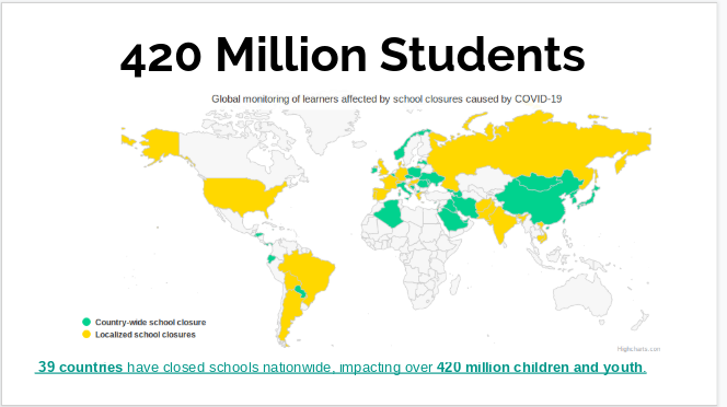 Succeeding with Online Teaching and Distance Learning – Teacher's Notes