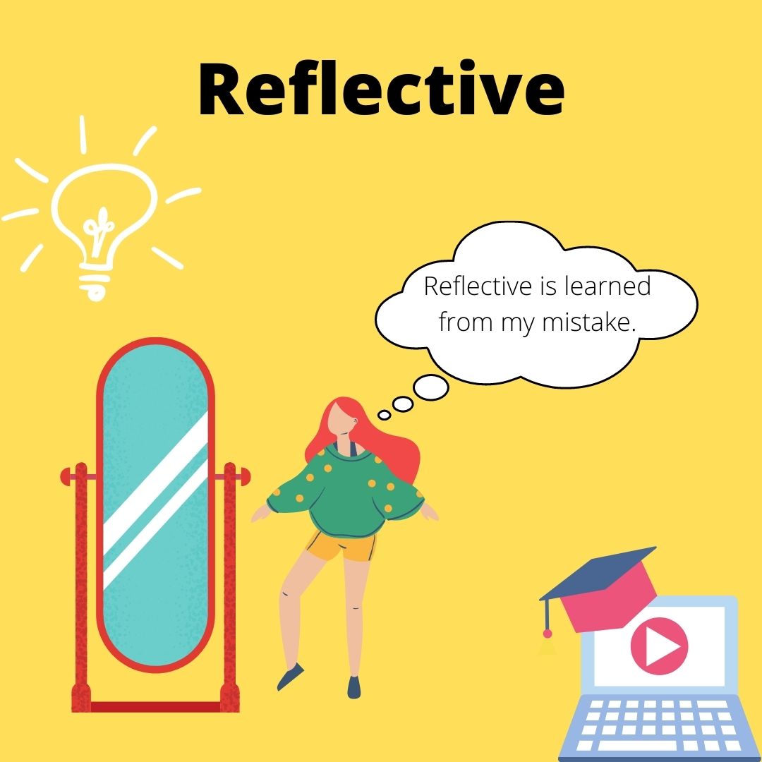 Learner Profile Posters IB PYP – Teacher's Notes