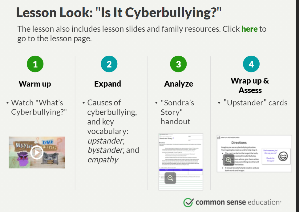 Digital Citizenship Training for Teachers – Teacher's Notes