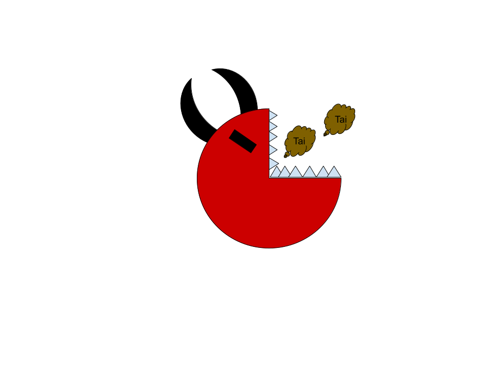 Halloween SPrites for SCratch Coding Games – Teacher's Notes