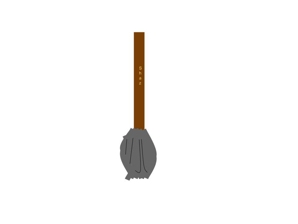 Halloween SPrites for SCratch Coding Games – Teacher's Notes