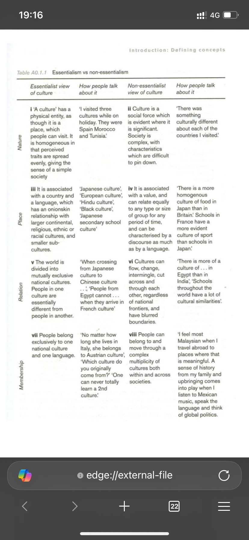 Essentialism vs. Non-Essentialism: Understanding Identity Through a ...