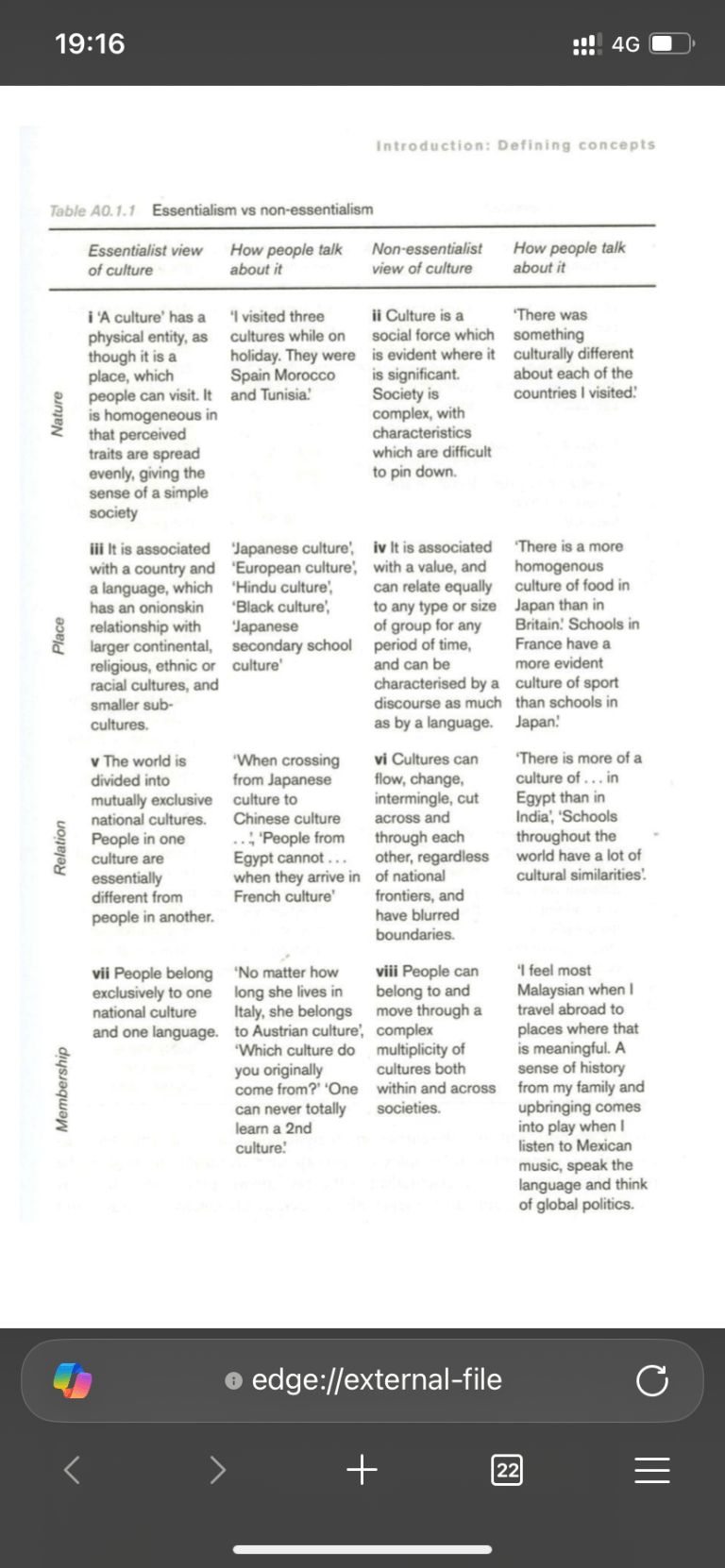 Essentialism vs. Non-Essentialism: Understanding Identity Through a ...